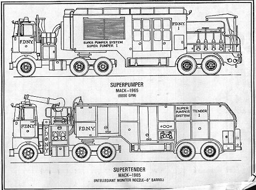 FDNY super-pumper_drawings.jpg | Nycfire.net
